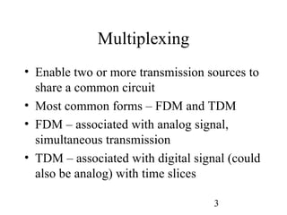 1 multiplexing | PPT
