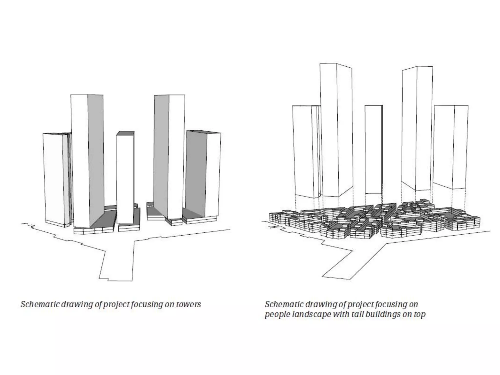 Human Scale Developments - Henriette Vamberg | PPT