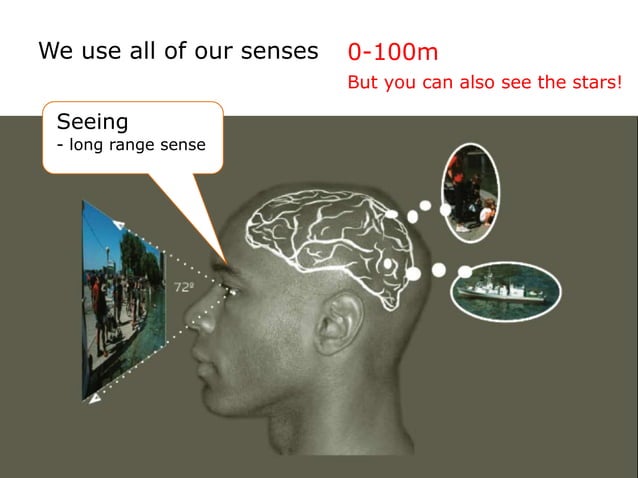 Human Scale Developments - Henriette Vamberg | PPTX