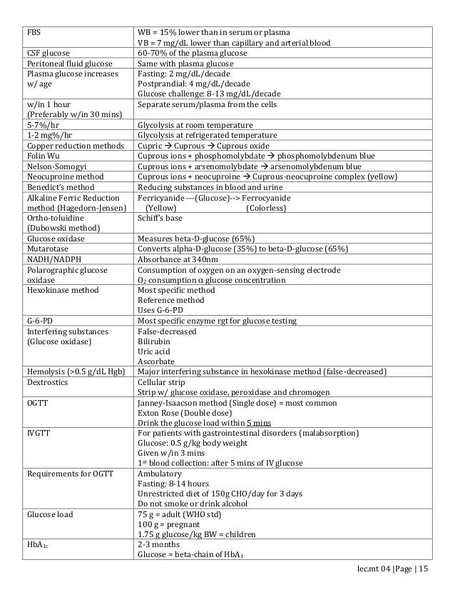 1. must to know in clinical chemistry 001
