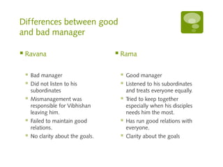 Management lessons from Indian mythology and history | PPT