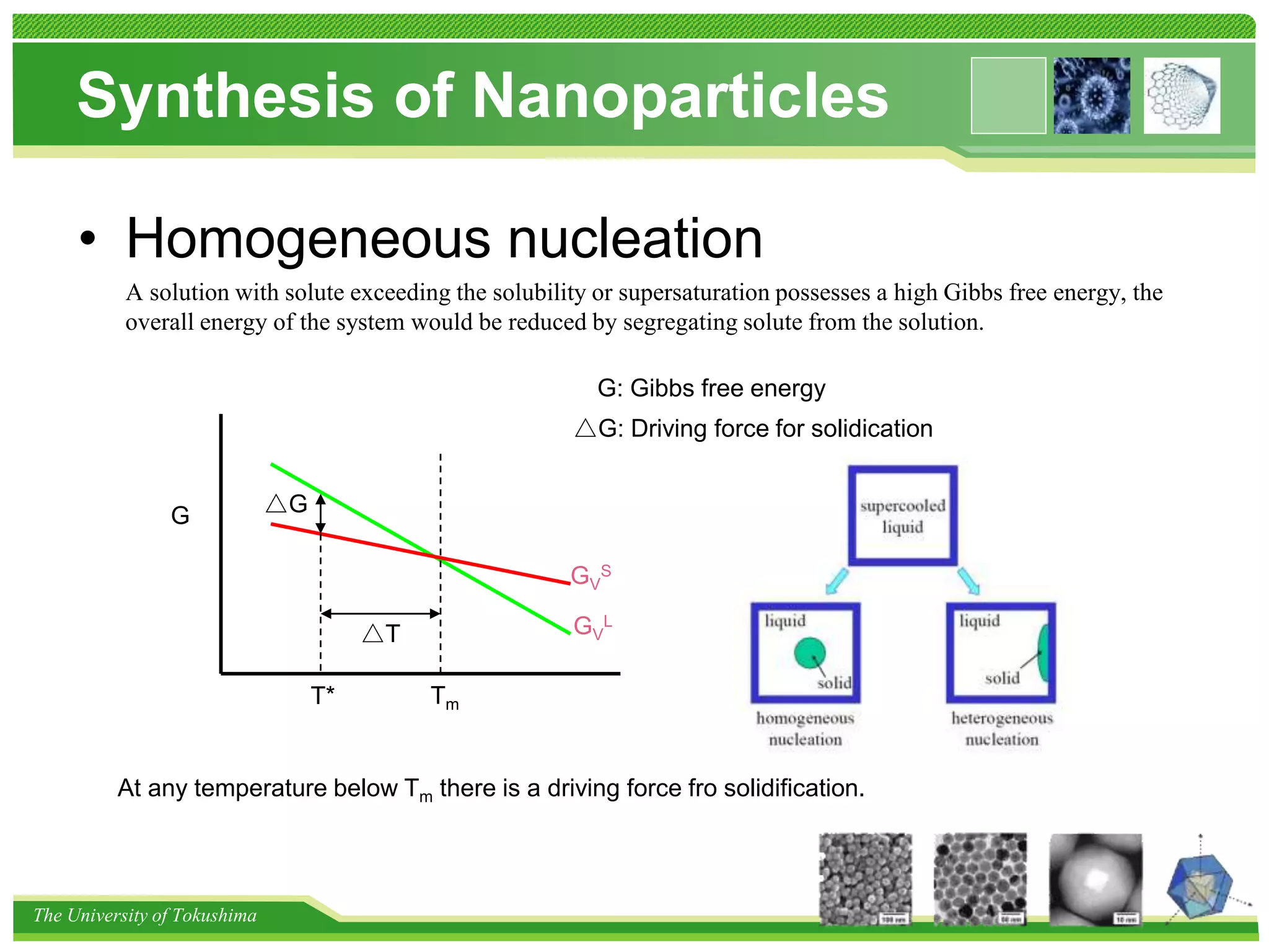 1 nanomaterial-synthesis-methods (1) | PPTX