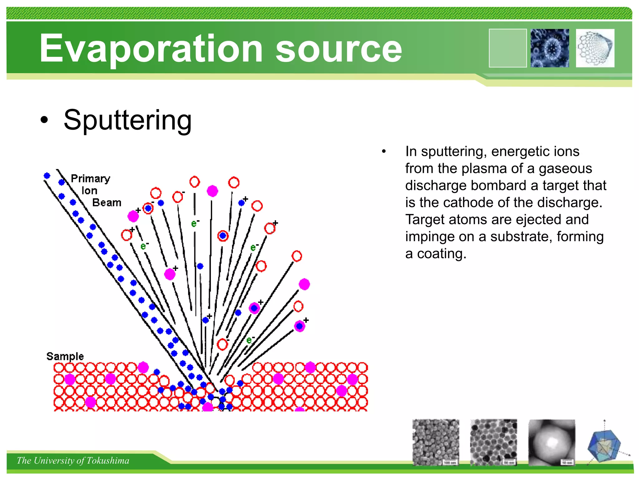 1 nanomaterial-synthesis-methods (1) | PPTX