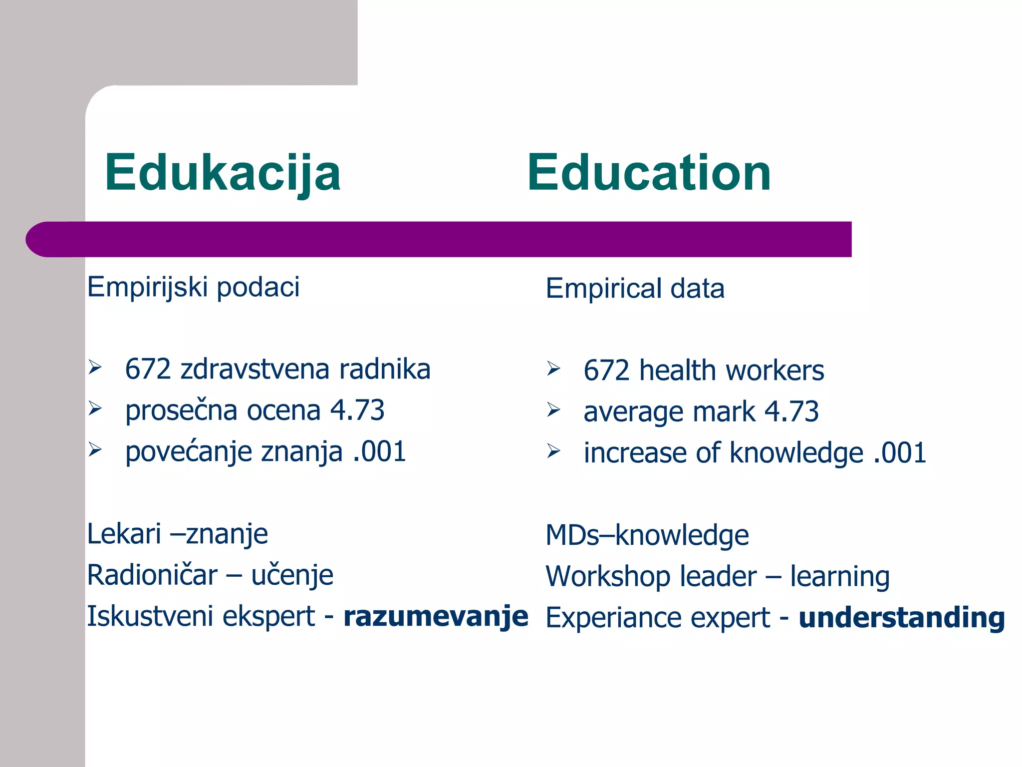 natasa cvetkovic jovic - positive prevention | PPT
