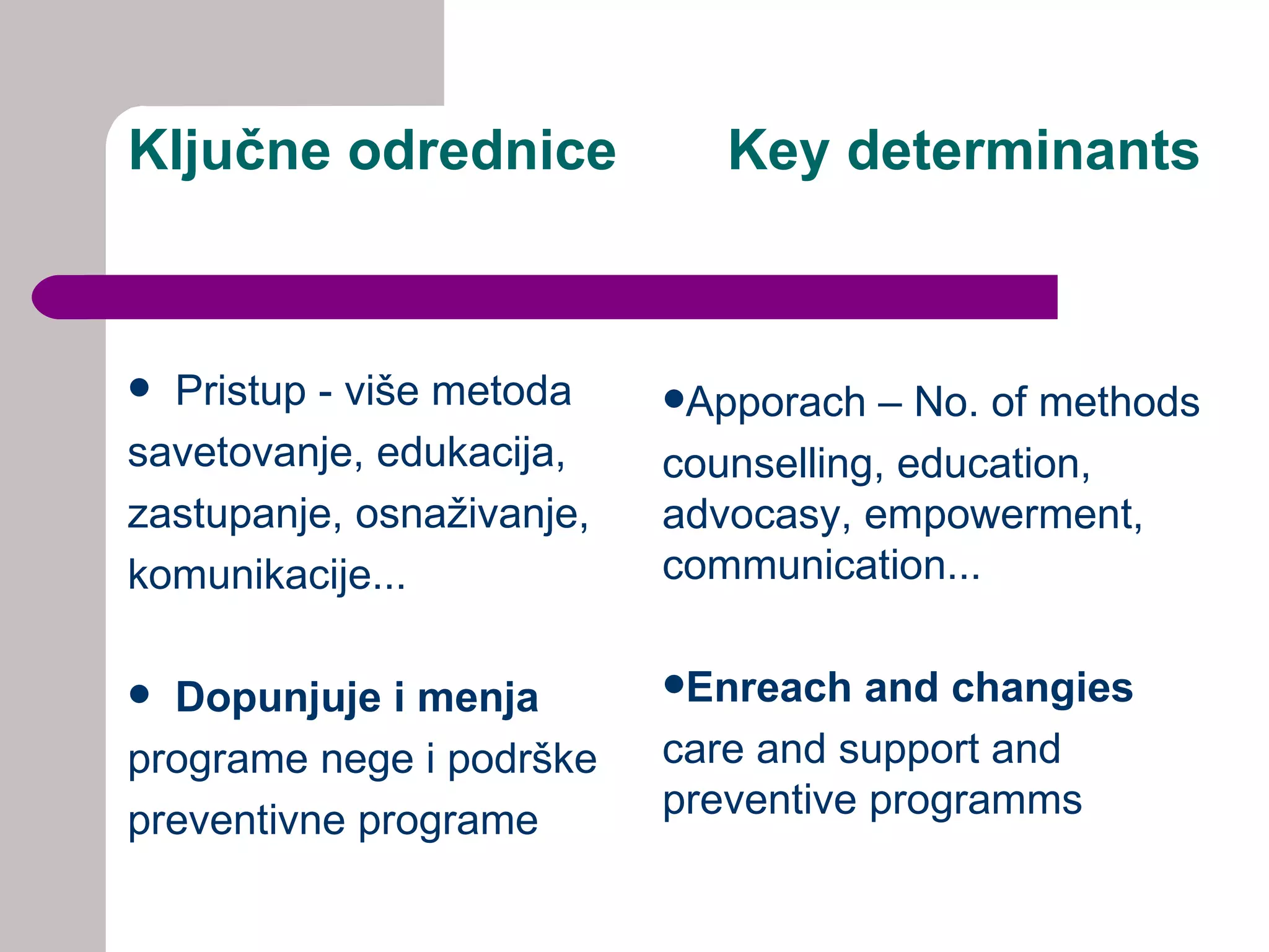 natasa cvetkovic jovic - positive prevention | PPT