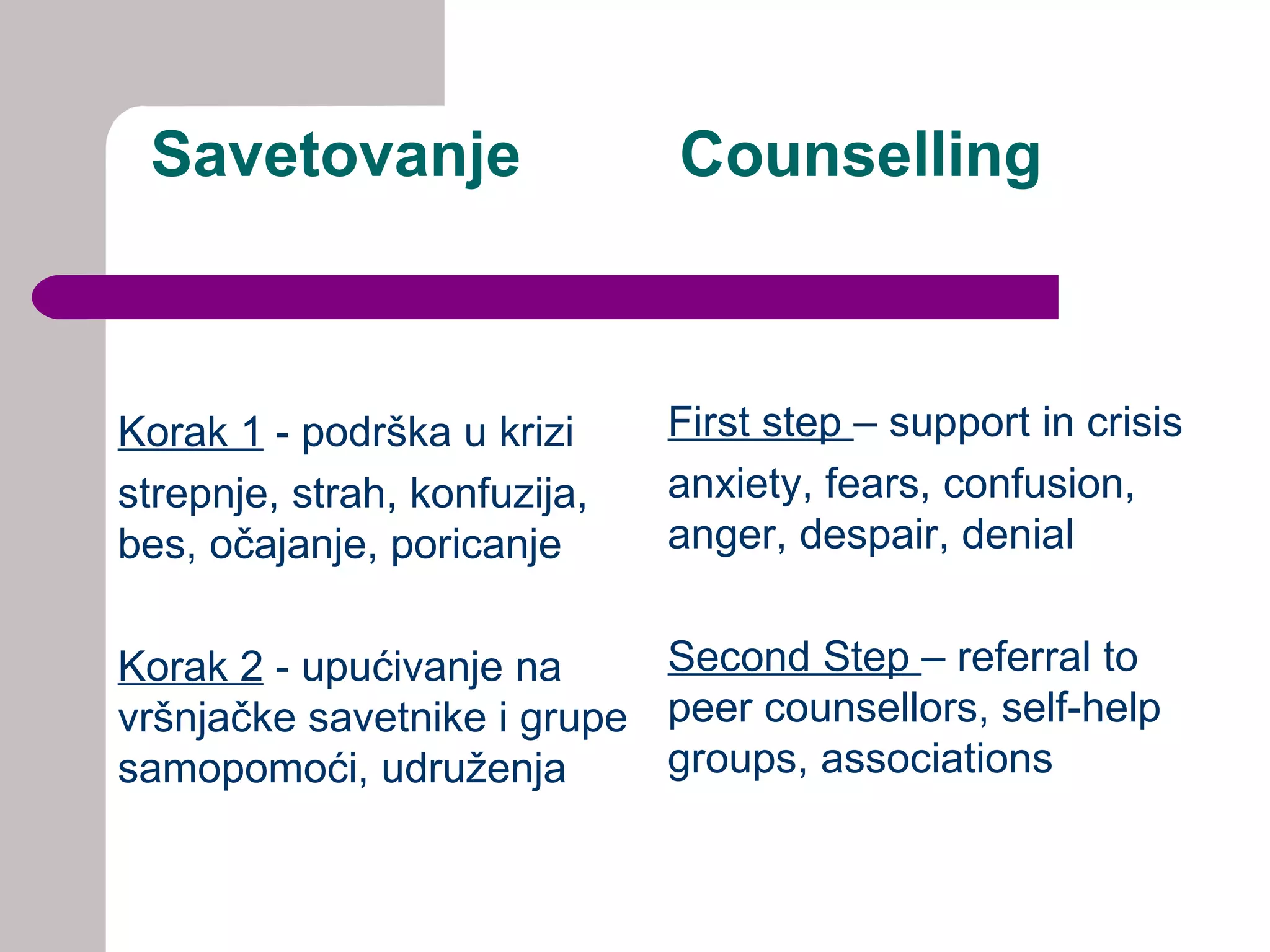 natasa cvetkovic jovic - positive prevention | PPT