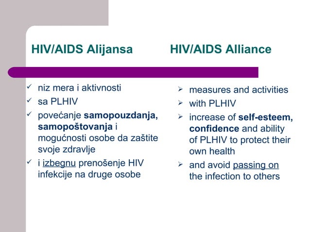 natasa cvetkovic jovic - positive prevention | PPT