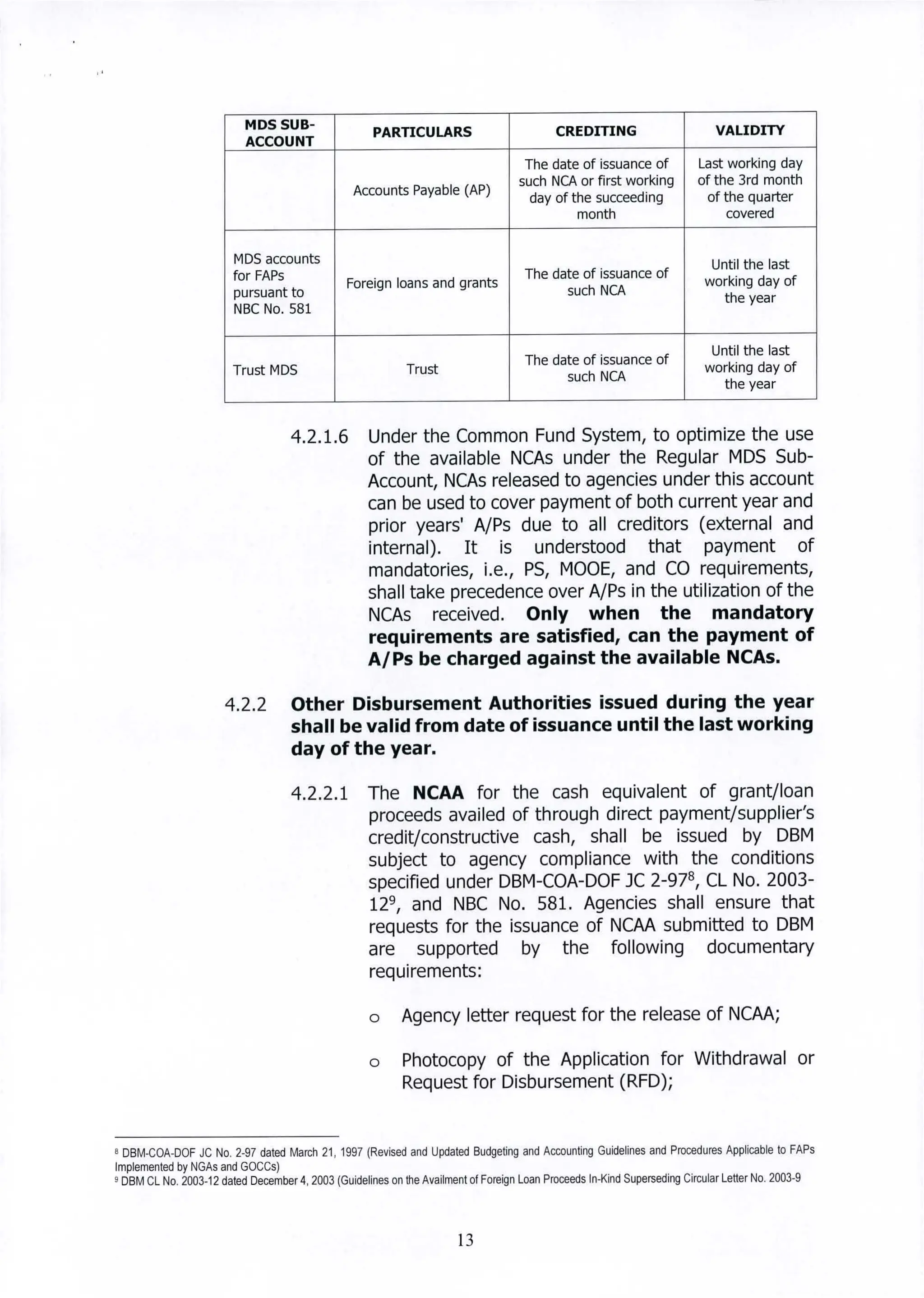 1-NATIONAL-BUDGET-CIRCULAR-NO-590-JANUARY-3-2023_2.pdf