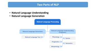 1- Natural Language Processing.pdf
