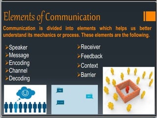 1-NATURE AND ELEMENTS OF COMMUNICATION.pptx
