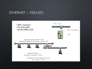 1- Network Devices pertemuan ke 4.pdf