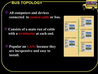 1.network topology | PPT