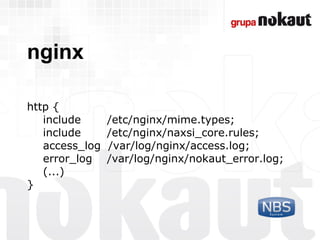 Nginx+ Naxsi | PPT