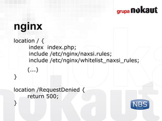 Nginx+ Naxsi | PPT