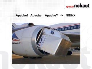 Nginx+ Naxsi | PPT