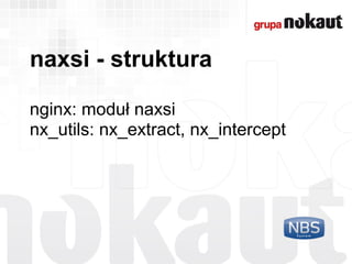 Nginx+ Naxsi | PPT