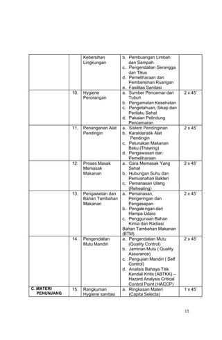 Kepmen Kesehatan Nomor 942/Menkes/SK/vii/2003 tentang Pedoman Persyaratan Hygiene Sanitasi ...