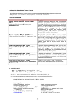 1 noss mav | PDF | Business | Business and Finance