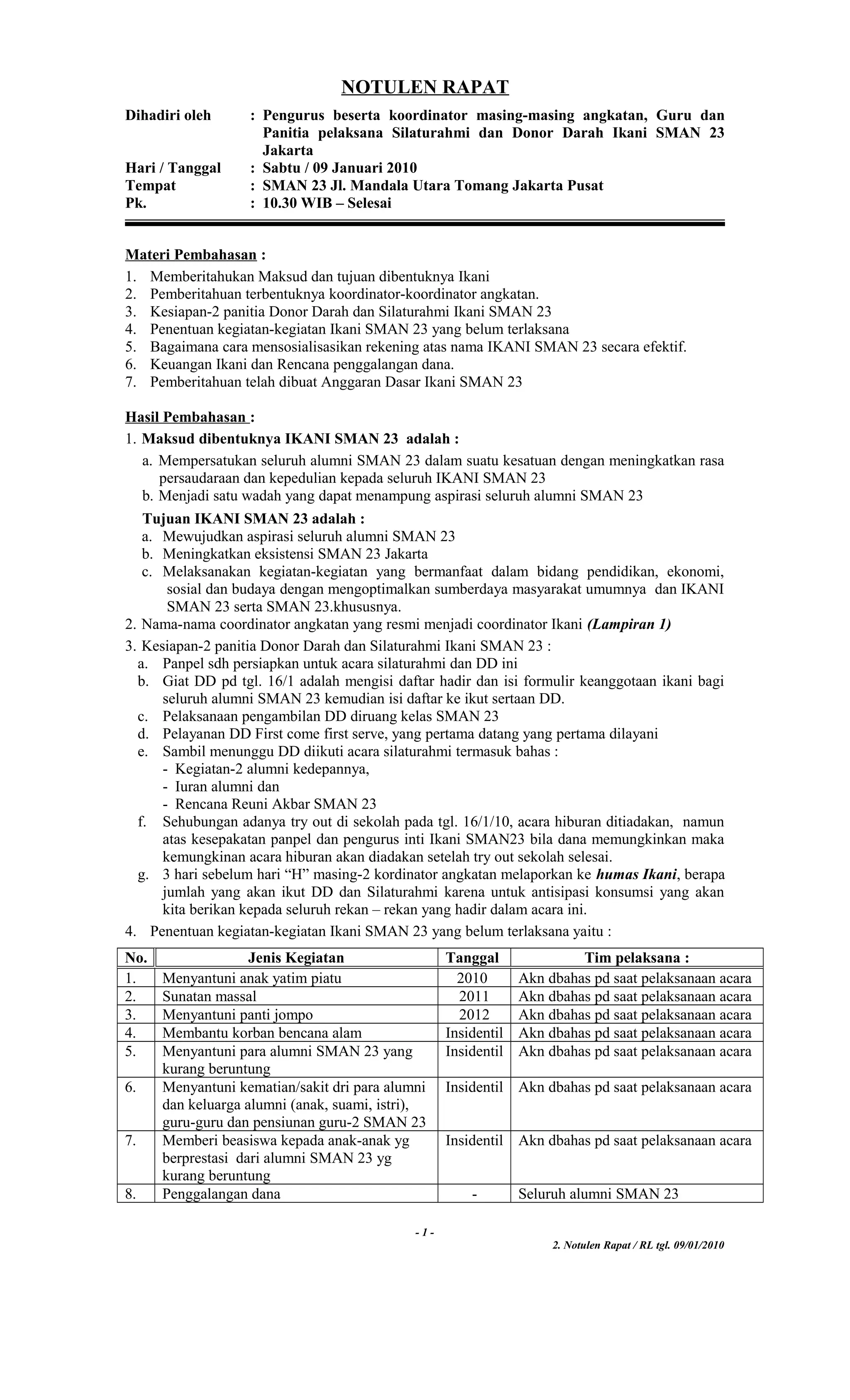 1 notulen-rapat-tgl-09-01-10-alumni-sma-23 | DOC