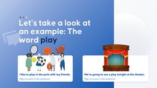 1-nouns dcefinition uses and examples ppt | PPT