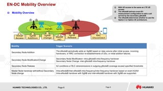 NSA Basical Procedure Introduction EMERSON EDUARDO RODRIGUES EMERSON EDUARDO RODRIGUES | PPT
