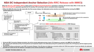 NSA Basical Procedure Introduction EMERSON EDUARDO RODRIGUES EMERSON EDUARDO RODRIGUES | PPT