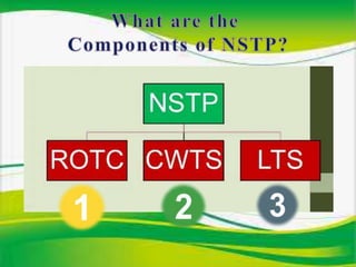 1-NSTP-CWTS.pptx | Free Download