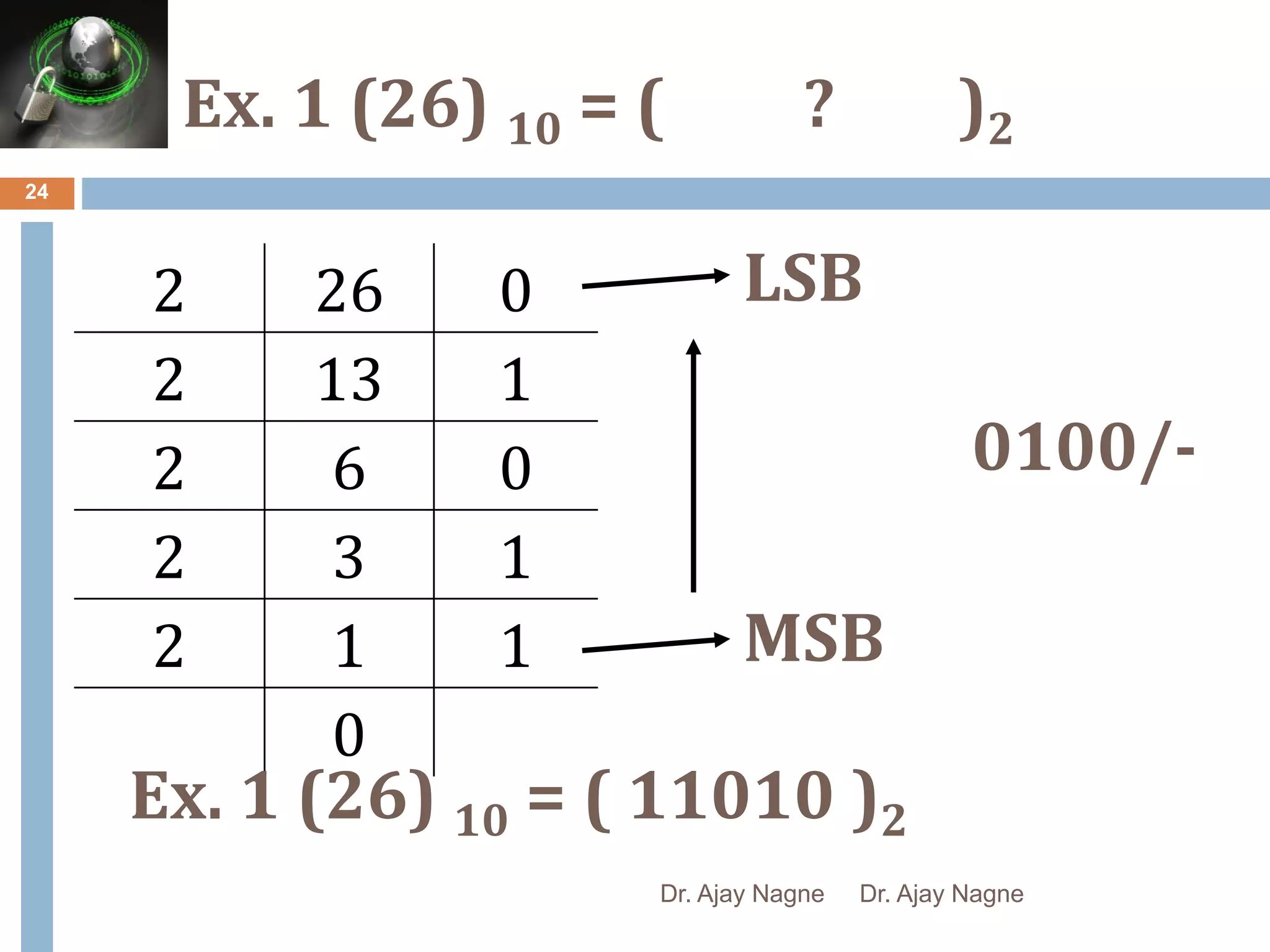 1 -- Number System & Conversion from Decimal to Other Base Number System.pptx | Free Download