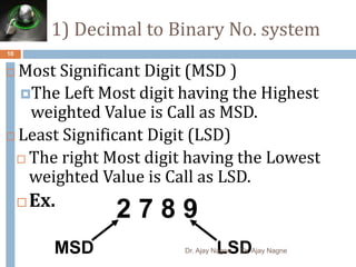 1 -- Number System & Conversion from Decimal to Other Base Number ...