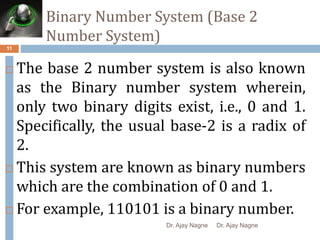 1 -- Number System & Conversion from Decimal to Other Base Number ...