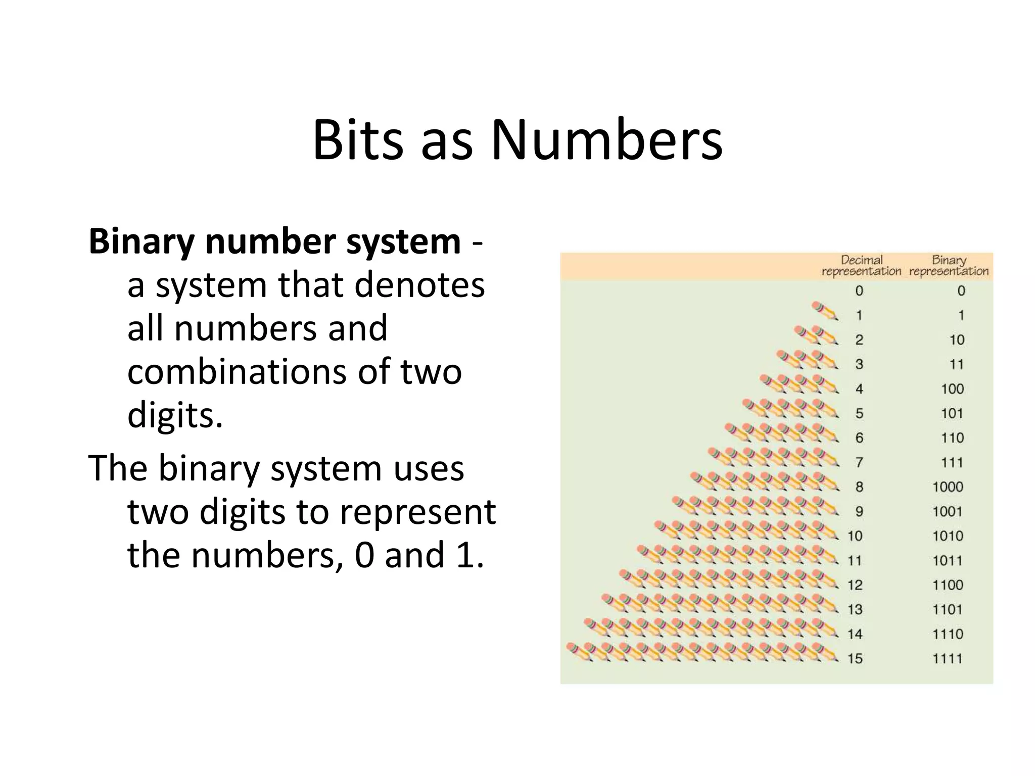 1 number systems-binary | PPTX