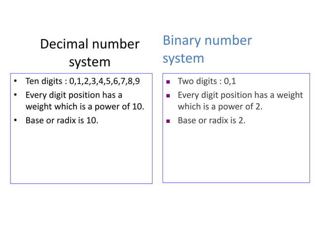 1 number systems-binary | PPTX