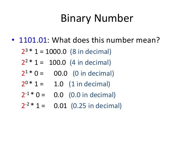 1 number systems-binary