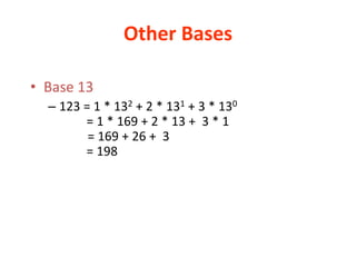 1 number systems-hex | PPTX