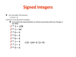 1 number systems-unsignedsignedintegers | PPTX