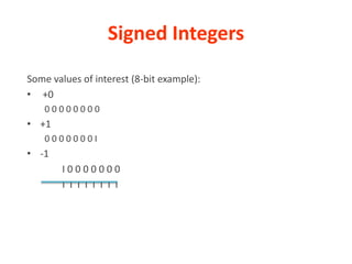 1 number systems-unsignedsignedintegers | PPTX