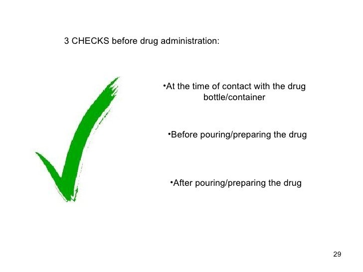 PHARMA-THE NURSING PROCESS