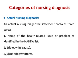 1- Nursing process steps : assessment diagnosis planning intervention ...