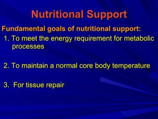 1. Nutritional Support In The Surgical Patient | PPT