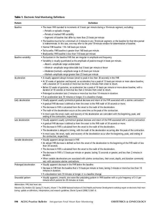 1. O - Monitoria Fetal ACOG
