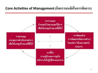 Organization and Management (OM) overview (ch.1) | PDF