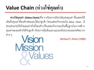 Organization and Management (OM) overview (ch.1) | PDF