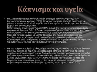 ΚΑΠΝΙΣΜΑ παρουσίαση προς εφήβους | PPT