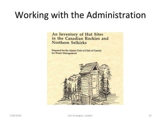 Mike Mortimer Exit Strategies Introduction | PPT