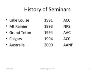 Mike Mortimer Exit Strategies Introduction | PPT