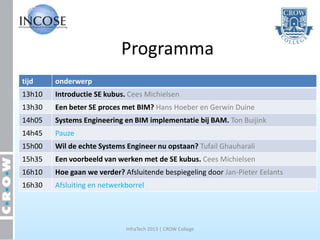 SE & BIM 1. Opening door Jan-Pieter Eelants en Arjan Visser | PPT