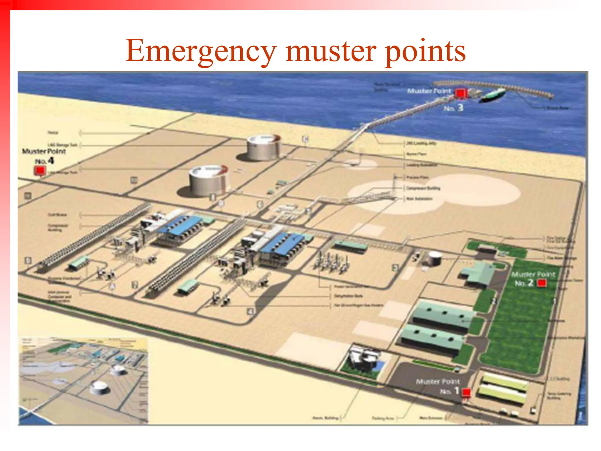 1-Operate Fire and Gas Detection System.ppt