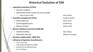 1-OperationsMgmt-overviewslidshowd-s.pdf