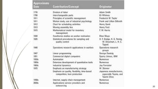 1-OperationsMgmt-overviewslidshowd-s.pdf