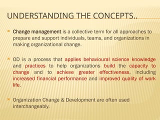1-ORGANIZATION CHANGE & DEVELOPMENT.pptx